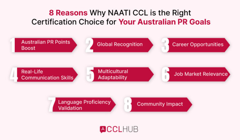 Why is NAATI CCL Test the Right Certification Choice for Your ...