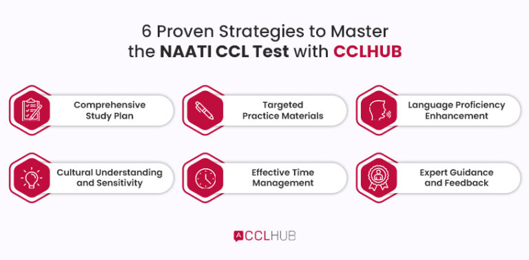 How Can CCLHUB Help You Pass the NAATI CCL Test in Under One Week? - CCLHUB