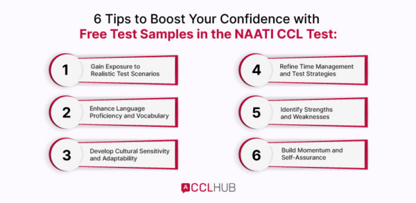 How to Access Free NAATI CCL Test Samples? - CCLHUB