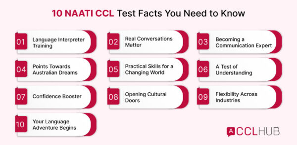 10 NAATI CCL Test Facts You Need to Know - CCLHUB