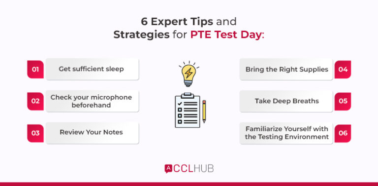 What to Expect on PTE Test Day? Tips for Success - CCLHUB PTE