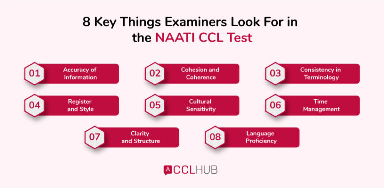 NAATI CCL TEST STRUCTURE - MARKING CRITERIA - CCLHUB