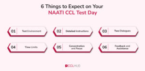 How to Book the NAATI CCL Test Online? - CCLHUB