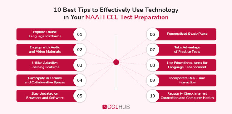 How to Use Technology in Your NAATI CCL Test Preparation Effectively ...